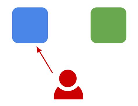 Blue Green Deployments On Kubernetes Ian Lewis