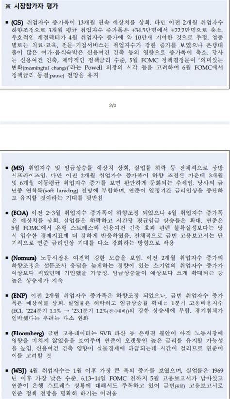 고용보고서 현지 Ib 코멘트 주식 에펨코리아