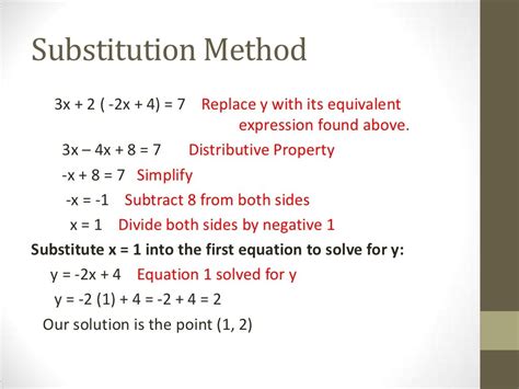 Solving Systems Of Linear Equations By Substitution
