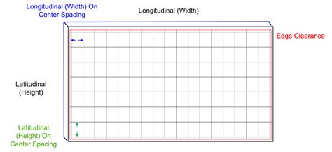 Rebar Grid Builder Basalt Usa