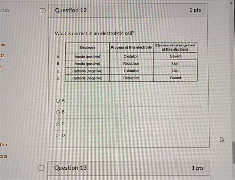 Cred Question 12 1 Pts What Is Correct In An Electrolytic Cell Electrode Process At This