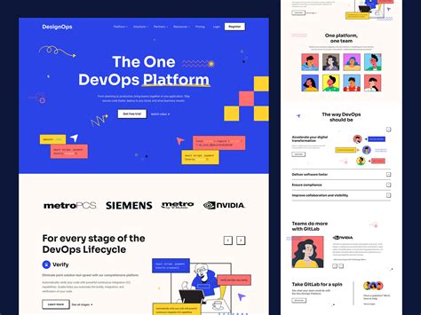 DevOps Platform Website Design On Behance
