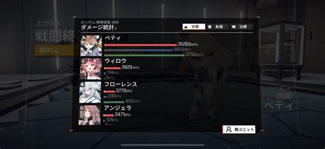 月白つゆこ on Twitter ベティちゃんがさいつよになっていく https t co YwlMX IEYL Twitter