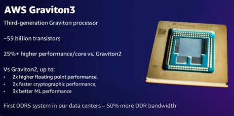 amazon aws graviton3 server cpu triple socket motherboard support