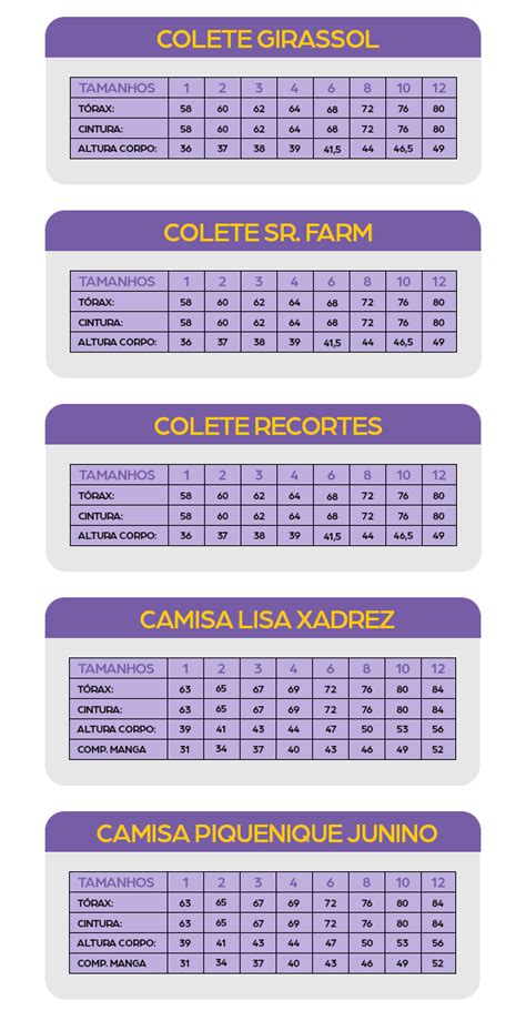 Tabela De Medidas