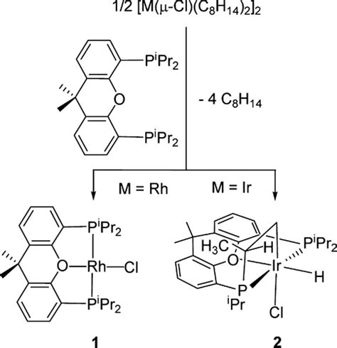 C8h14 Two Tertiary Carbons