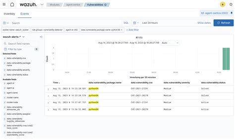 release 4 5 1 rc 1 e2e ux tests vulnerability detector · issue