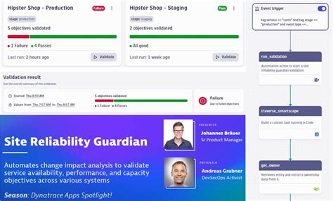 Andreas Grabner On Linkedin Sre Devops Performanceengineers Platformengineering Dynatrace