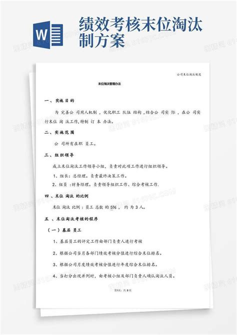 公司末位淘汰制度word模板免费下载编号z65a8rd2m图精灵