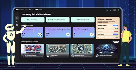 Atom On Linkedin Skill Genai Learning