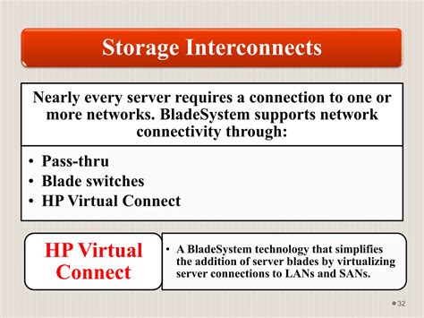 Hpe Atp Cloud Лекция 2 Bladesystem And Server Virtualizationpptx Hpe Atp Cloud Лекция 2 Bladesystem And Server Virtualizationpptx