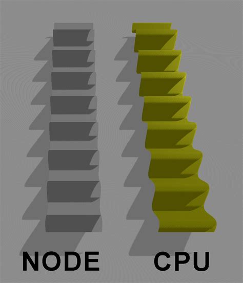 Broken Self Shadows For Nodematerial Questions Three Js Forum
