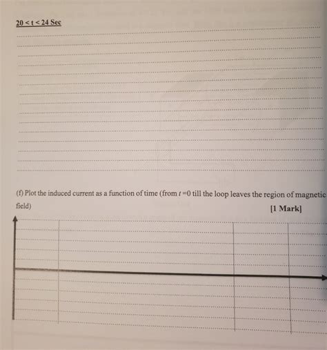 Solved A Small Rectangular Loop Of Length Cm And Chegg