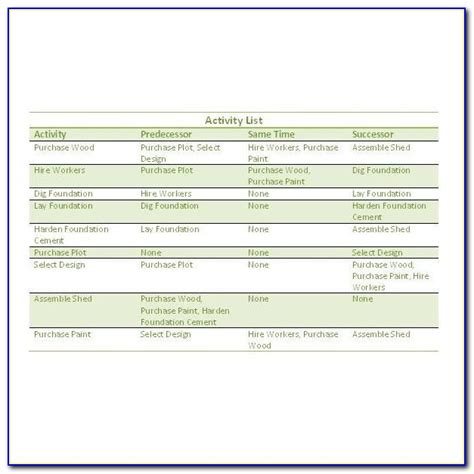 Precedence Diagram Template Excel Prosecution2012