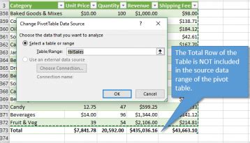 Reasons To Use An Excel Table As The Source Of A Pivot Table