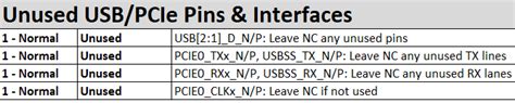 NVIDIA Unused Pins Termination USB SS And DP Jetson Nano NVIDIA Developer Forums