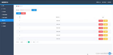 Java计算机毕业设计钢材销售平台（附源码springboot开题论文部署）基于web的电子钢材销售平台的设计与实现 Csdn博客