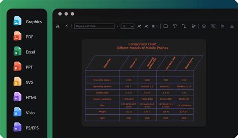 Free Online AI Table Generator
