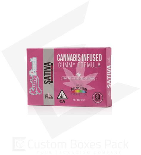 Custom Thc Boxes Custom Boxes Pack