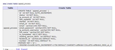 Mysql My Select Query Is Very Slow I Need Insights On How To Improve