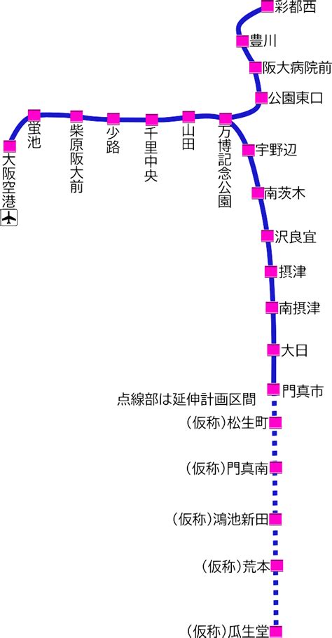 大阪モノレール
