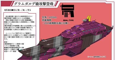Prws 【prws】グラムガルデ級攻撃空母【侵略】 アラガンワカメのイラスト Pixiv