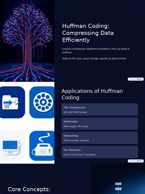Huffman Coding Compressing Data Efficiently Pdf