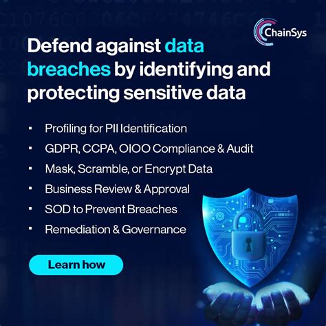 How Chainsys Protects Your Data Chain Sys Corporation Posted On The Topic Linkedin