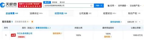 懂车帝已完成独立，今日头条退出