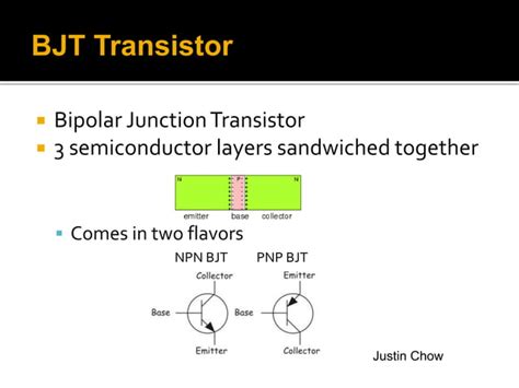 Transistors Basic Concept Ppt Free Download
