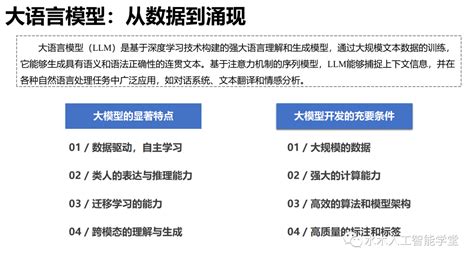 报告大语言模型专题一清华 大语言模型综合性能评估报告附PDF下载 智源社区