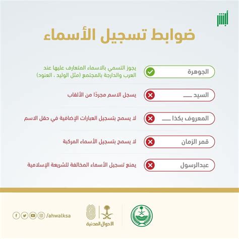 صحيفة عين الأخبار الأحوالالمدنية تعرف على ضوابط تسجيل الأسماء