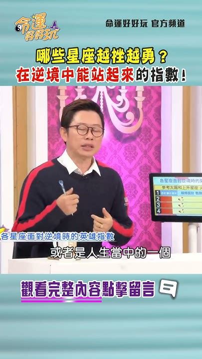 哪些星座越挫越勇？在逆境中能站起來的指數！｜ 命運好好玩 Shorts Youtube