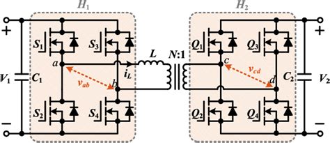 figure 1 from deep reinforcement learning assisted hybrid five variable