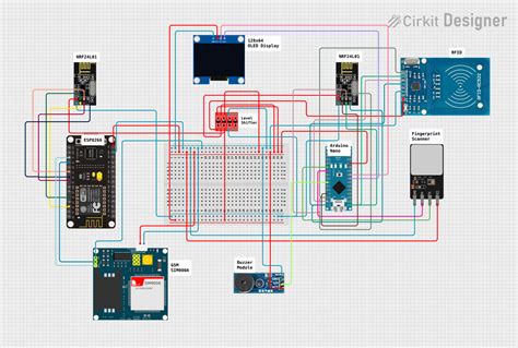 Iot Biometric And Rfid Security System With Gsm And Wireless Communication How To Guide And