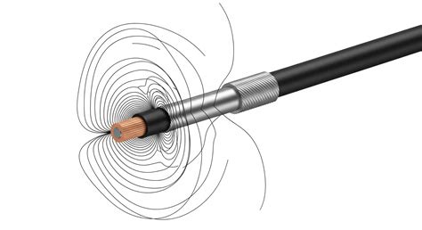 Champ Magnétique Dun Câble Coaxial Exercice Corrigé