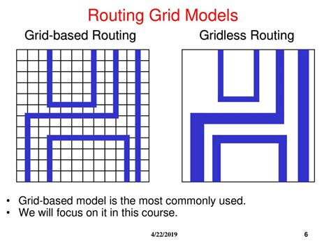Vlsi Physical Design Automation Ppt Download
