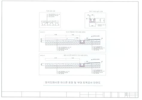 도면서울특별시농수산식품공사