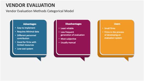 Vendor Evaluation PowerPoint And Google Slides Template PPT Slides