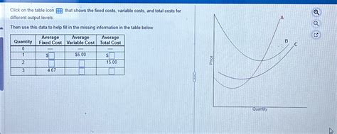 solved click on the table icon that shows the fixed costs