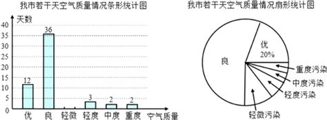 题目 如图在rt Abc中∠acb90° Abc的角平分线adbe相交于点p过p点作pf⊥ad交bc的延长线于点f交ac于点h
