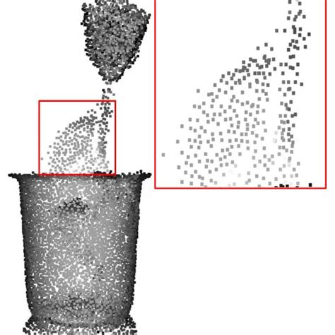 Qualitative Results Of Point Cloud Upsampling On The Shapenet Dataset Download Scientific