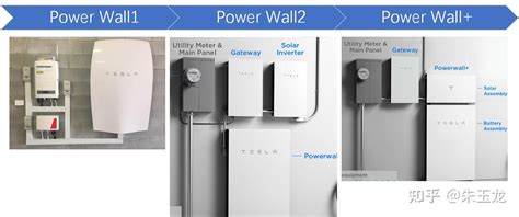 特斯拉的个人储能系统power Wall 知乎