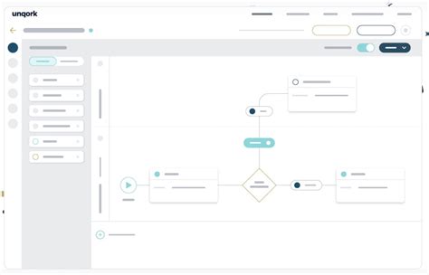 Unqork This No Code Application Company Just Raised 131 Million
