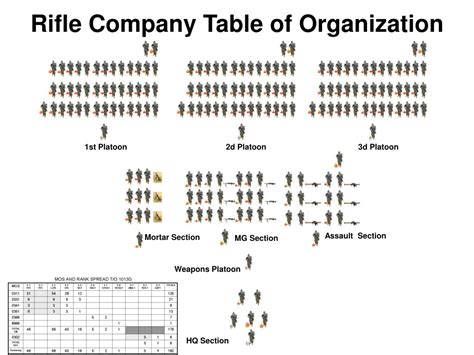 Ppt Usmc Enhanced Company Operations Eco Analytical Support To The
