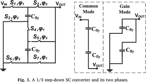 Figure 1 From An 85 Efficiency Reconfigurable Multiphase Switched Capacitor Dc Dc Converter