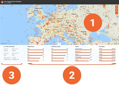 Kafka Streams Turning Data At REST To Data In Motion