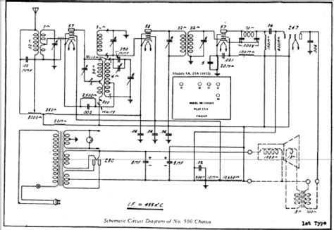 Apex 500 Radio Apex Electric Pool Chicago US Radio Build 1932