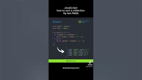 Javascript Sorting A Collection By Two Fields Javascript Typescript