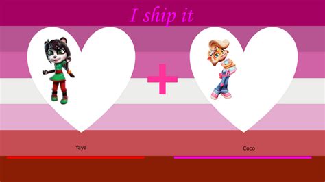 Yaya Panda And Coco Bandicoot Lesbian Relationshi By Kecskefighter28